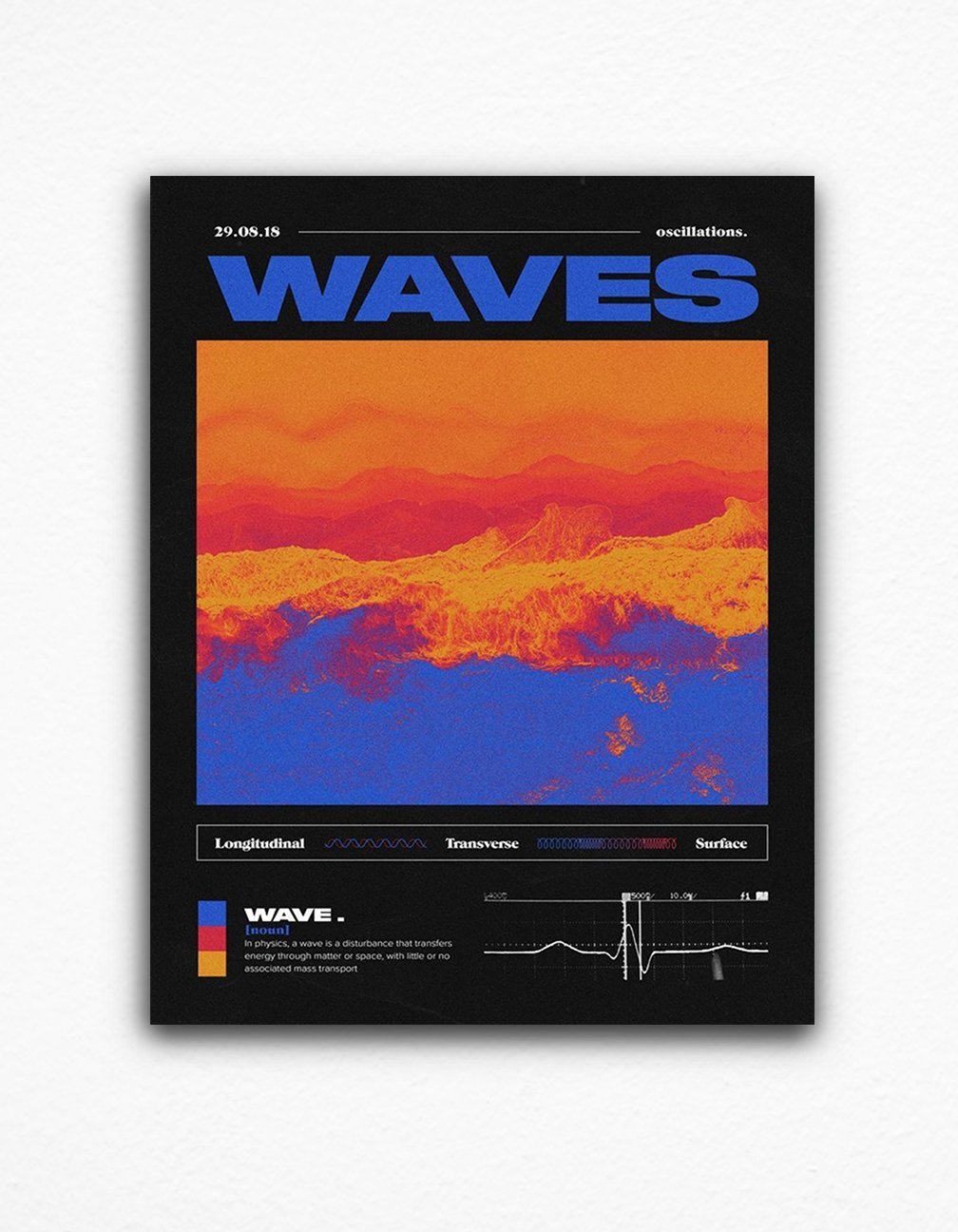Waves – Velvetone